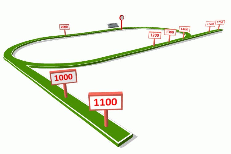 TAB | Scone Races Today, Results, Replays | Scone Races Today