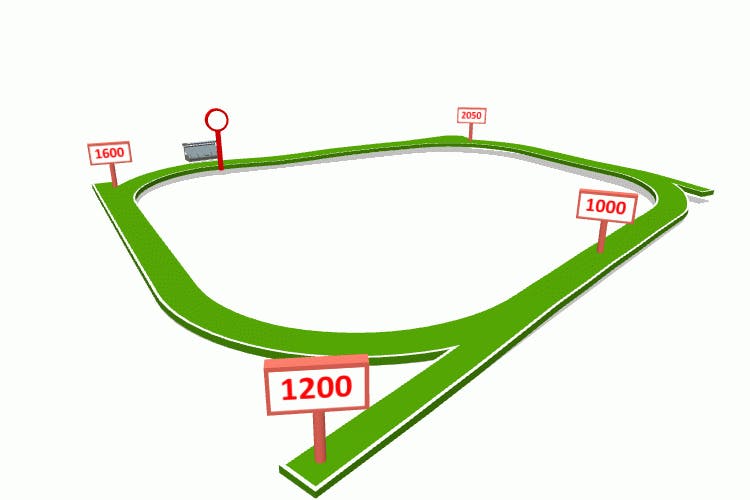 TAB | Moe Races Today, Results, Replays | Moe Racecourse