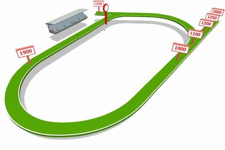 TAB | Canterbury Races Today, Results, Replays & Night Races ...