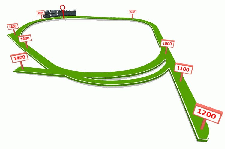 TAB | Caulfield Races Today, Results, Replays, Tips | Caulfield Racecourse