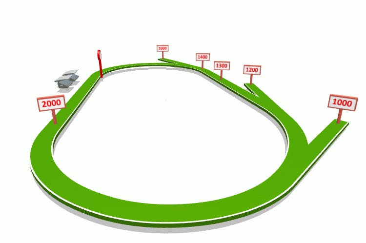 TAB | Canberra Races Today, Results, Replays | Thoroughbred Park Racecourse