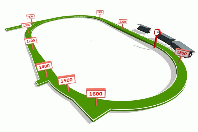 TAB | Eagle Farm Races Today, Results, Replays | Eagle Farm Racecourse