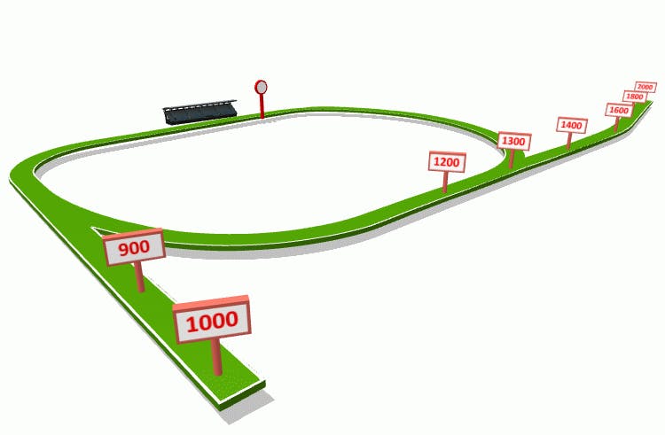 TAB | Hawkesbury Races Today, Results, Replays | Hawkesbury Racecourse