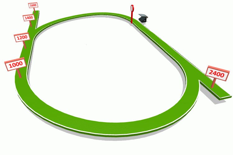 TAB | Murray Bridge Races Today, Results, Replays | Murray Bridge Races ...