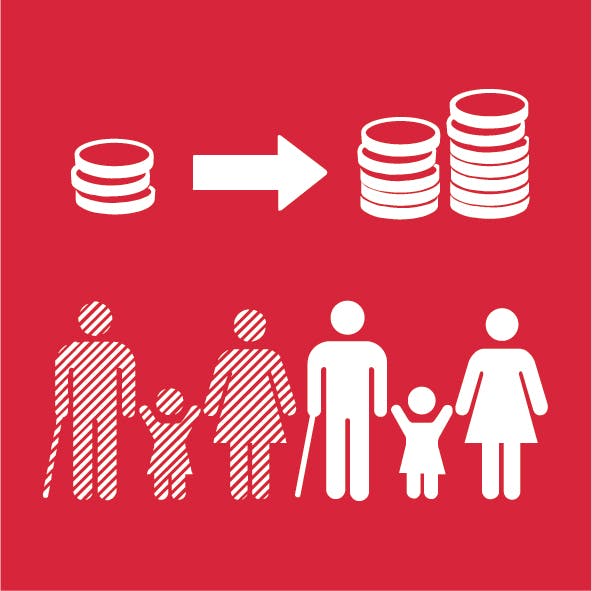 Goal 1: No Poverty | The Global Goals