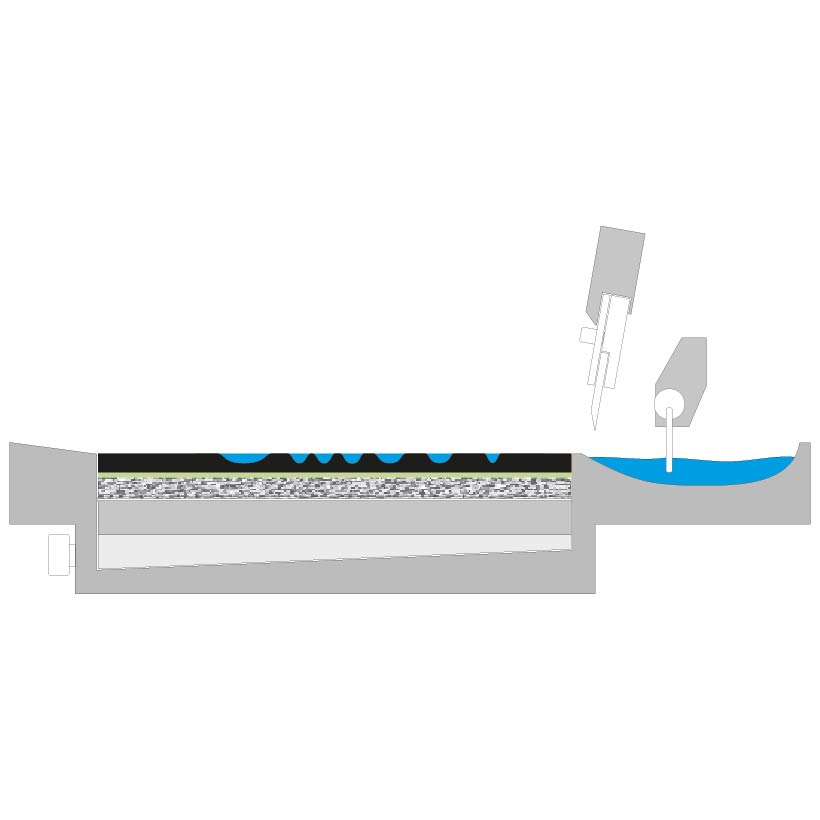 About Pad Printing | Tampoprint