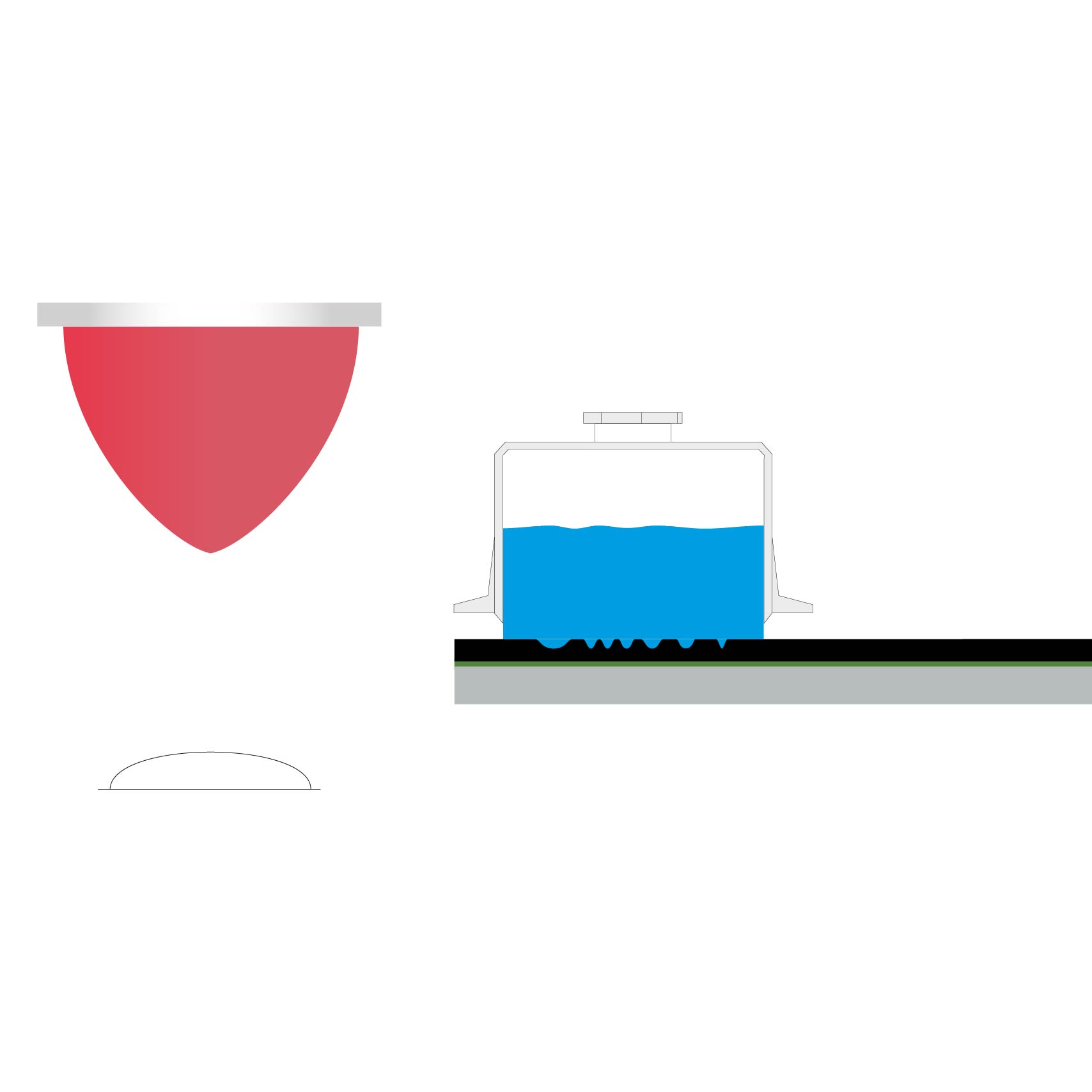 About Pad Printing | Tampoprint