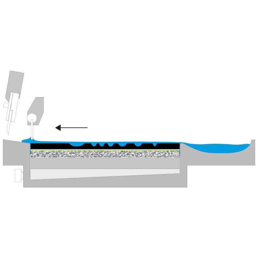 About Pad Printing | Tampoprint