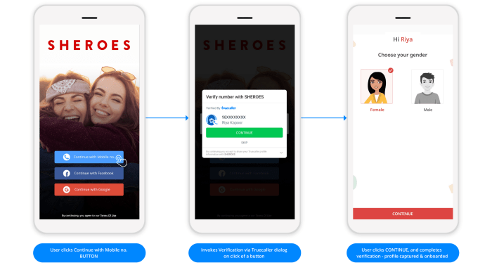 Building Women's Communities with Truecaller SDK - Truecaller Blog