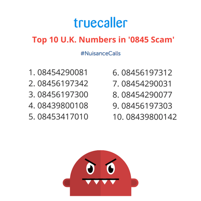 How Truecaller Can Help Avoid the 0845 Scam in U.K - Truecaller Blog