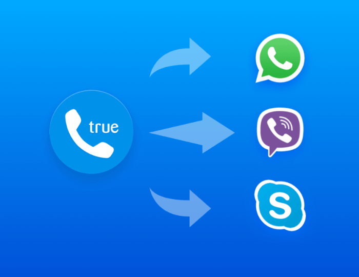 Update Truecaller to make it even easier to stay in touch with family ...