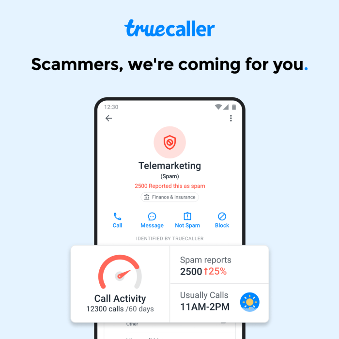 Truecaller Spam Statistics on Android - Truecaller Blog