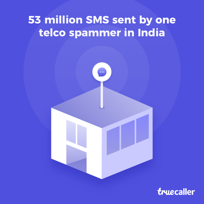 A Year in Calling: How the World Communicated Using Truecaller in 2017 ...