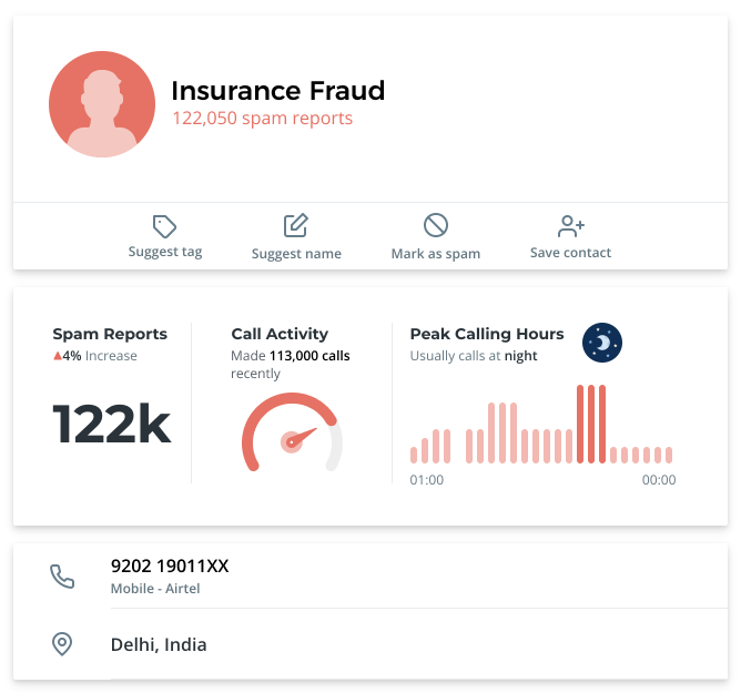 What To Do If You Fall For a Scam - Truecaller Blog