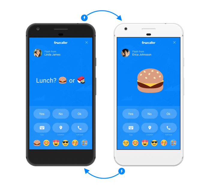 What Emoji is your Flash Favorite? - Truecaller Blog