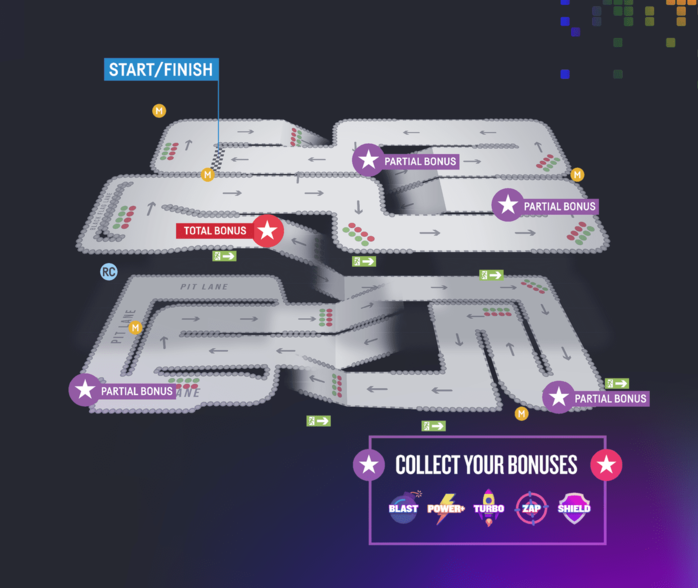 Go Karting Mitcham | #1 South London Karting | TeamSport