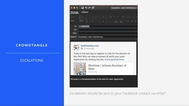 TTP - Facebook Leans on States to Spot Voter Interference