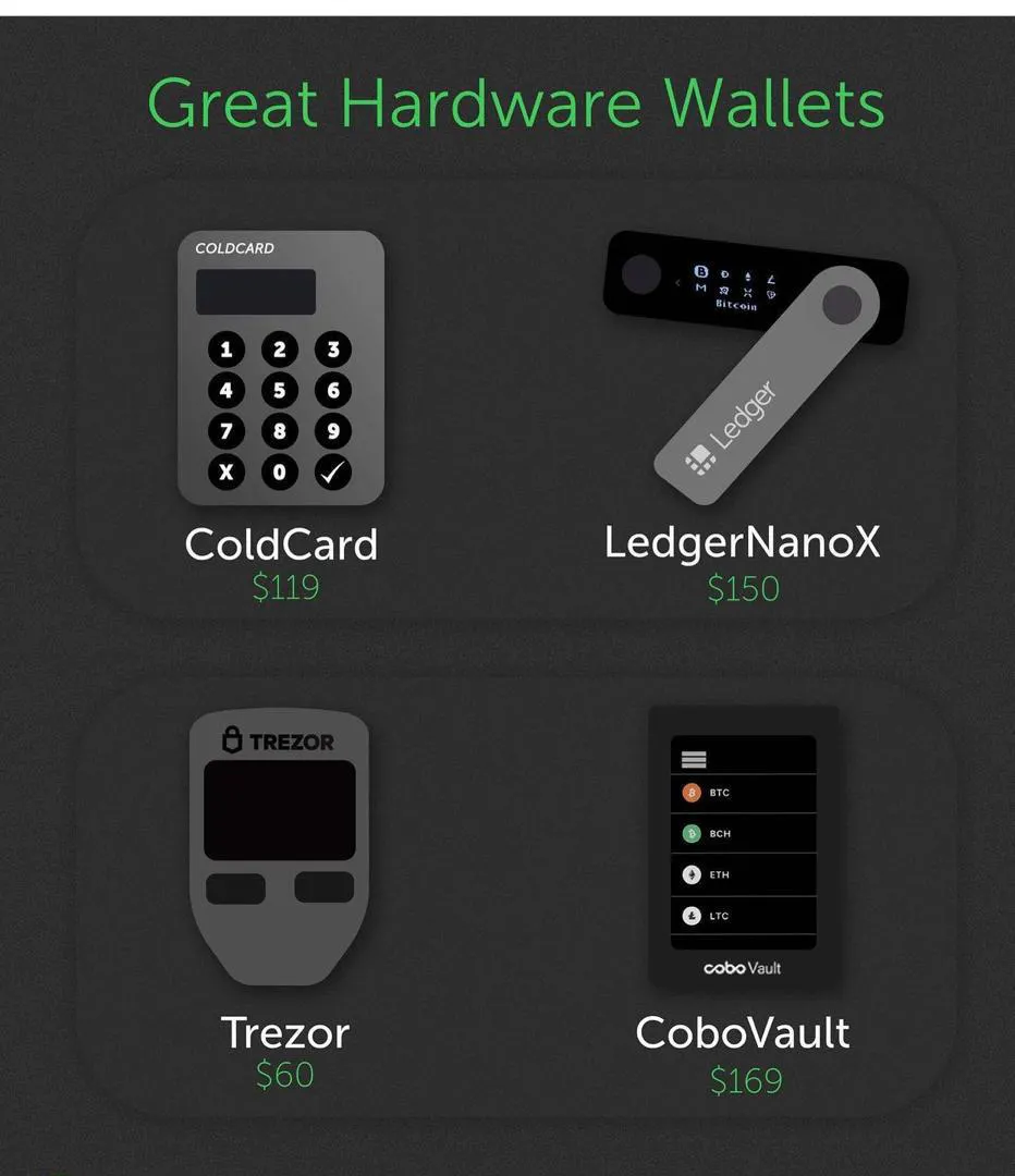 Cryptocurrency: How to store Bitcoin with a hardware wallet
