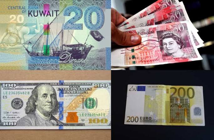 Top 10 highest currencies in the world in 2021