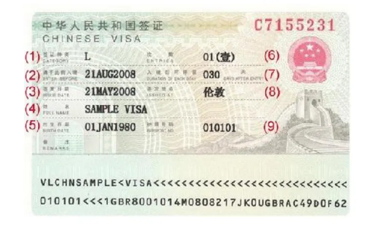 A Simplified Guide To China Tourist Visa: What You Need To Know