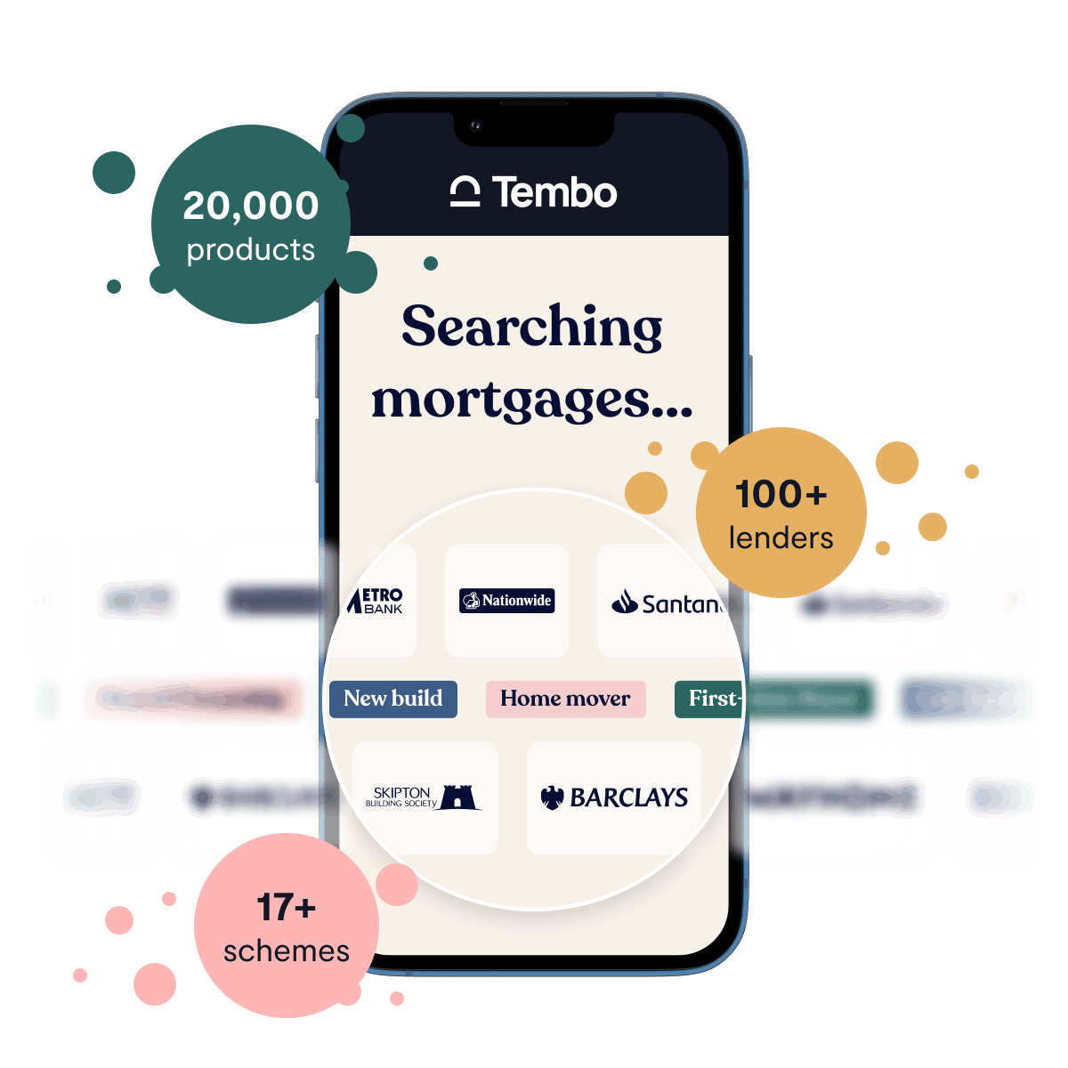 What Is An Offset Mortgage? Should I Get One? | Tembo blog