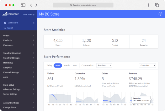 Building Ecommerce Webstores For The Future