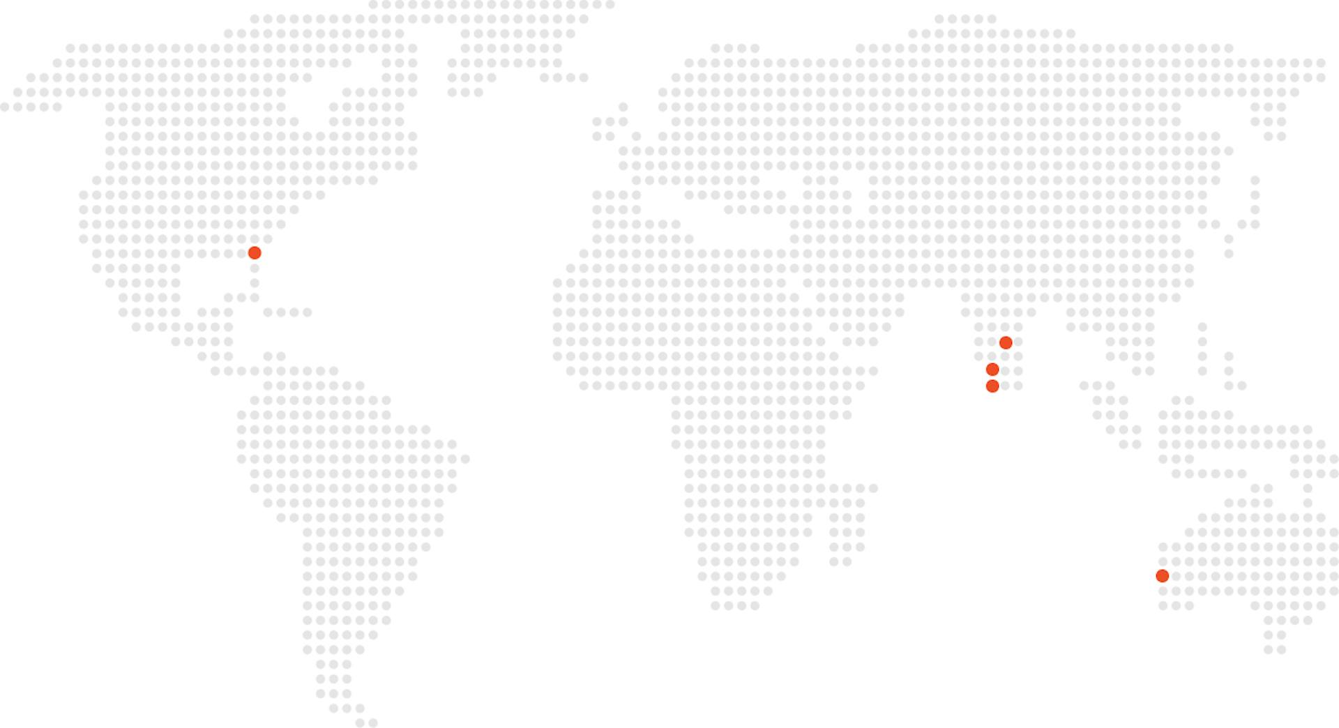 Terrific Minds Ecommerce Agency - Magento | Shopify | UX