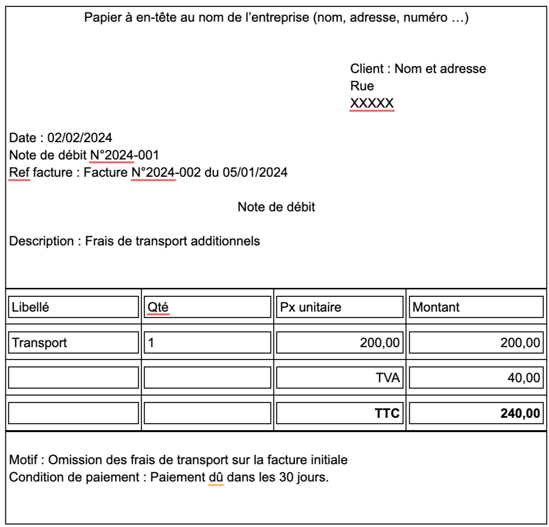 Tout savoir sur la note de débit : définition, fonctionnement et ...