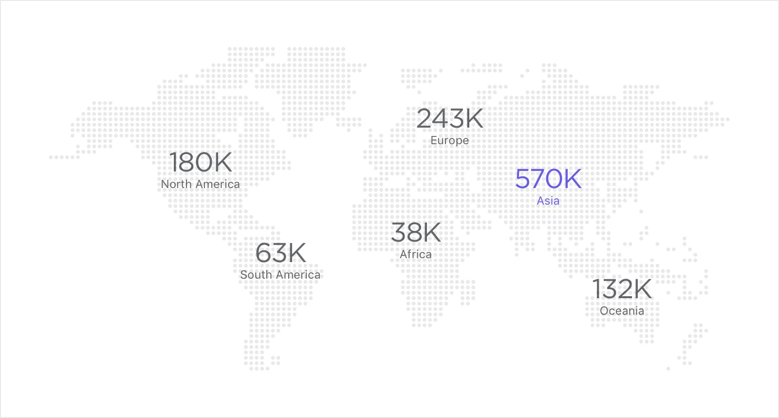 How to Hire Golang Developers for Your Project