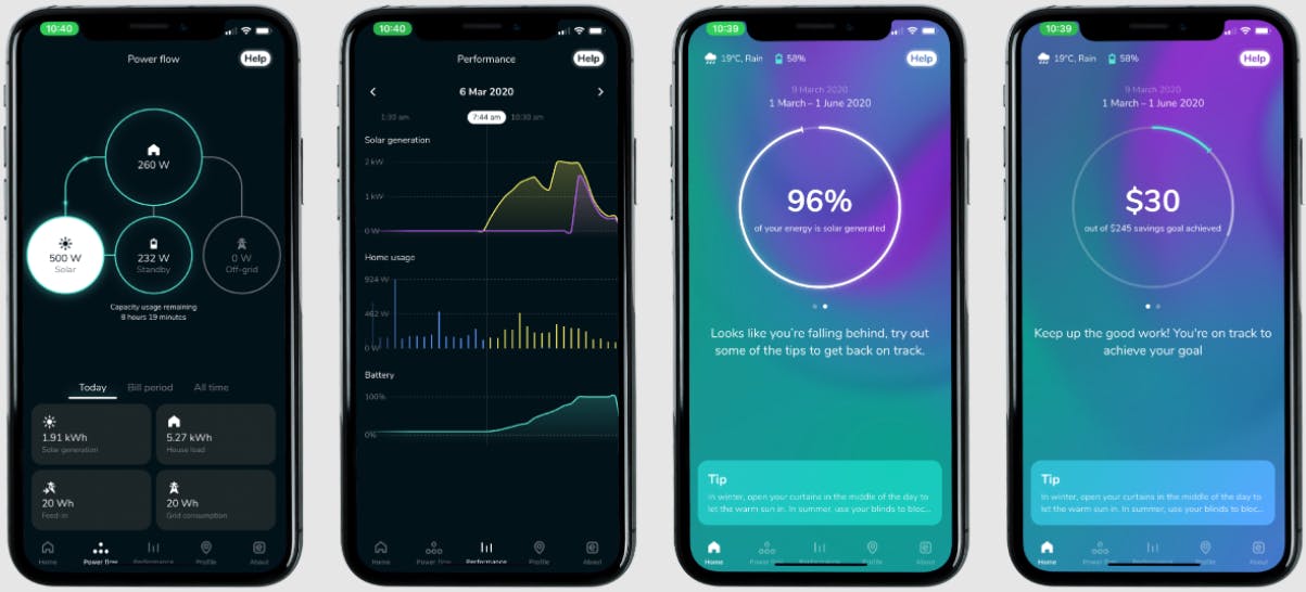 AI Energy Storage - The Future of Energy Solutions