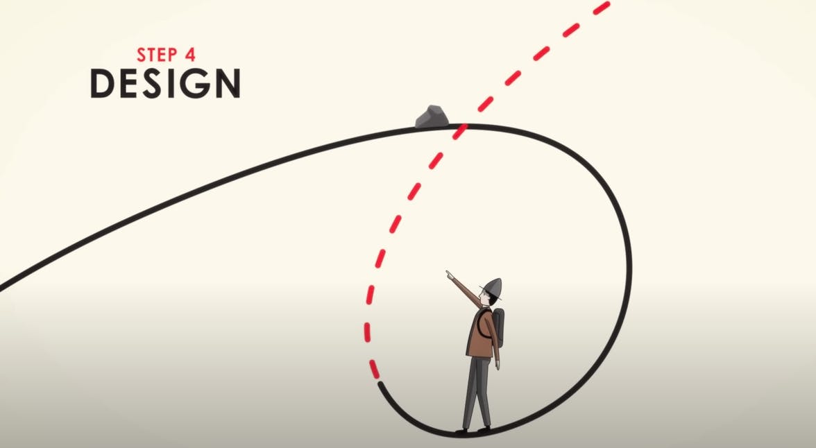 To succeed in life, you need your Success Buddies.