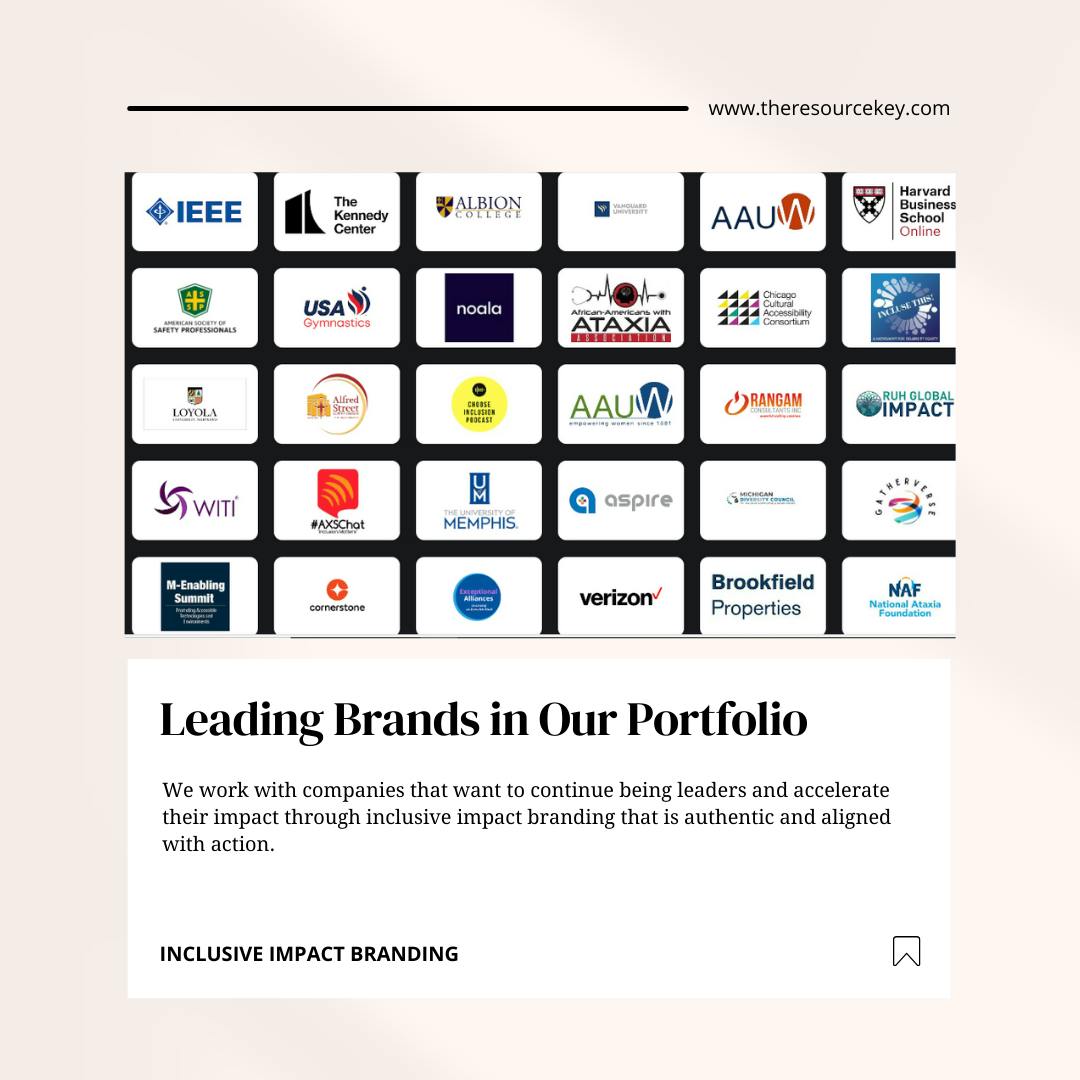 Portfolio | The Resource Key: Collaborations with Leading Brands in ...
