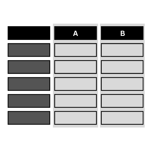 Discrete Choice Experiment - The Decision Lab