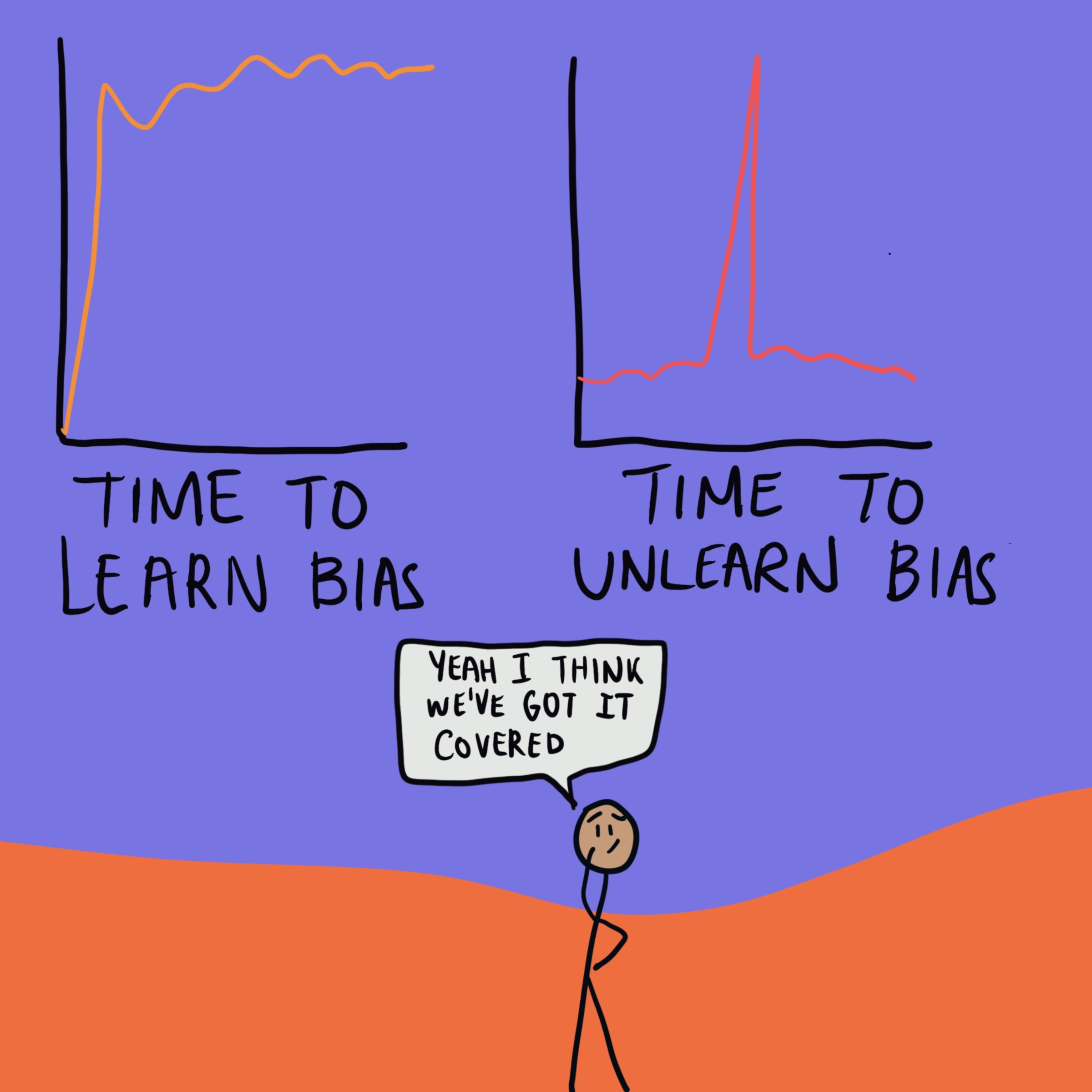 The cognitive illusion of debias training with Neil Lewis Jr. - The ...