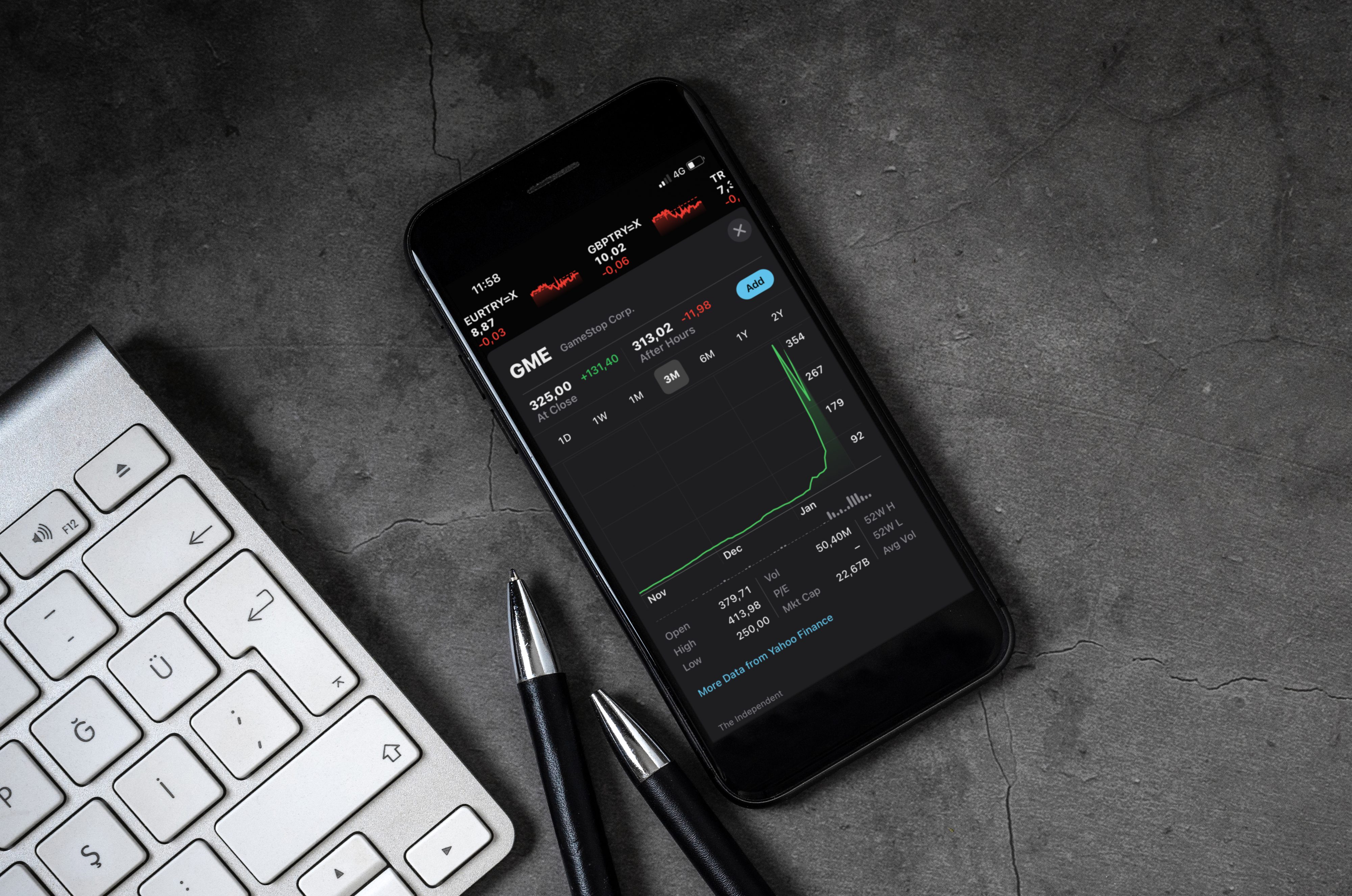 The Real Roots of the GameStop Short Squeeze - The Decision Lab