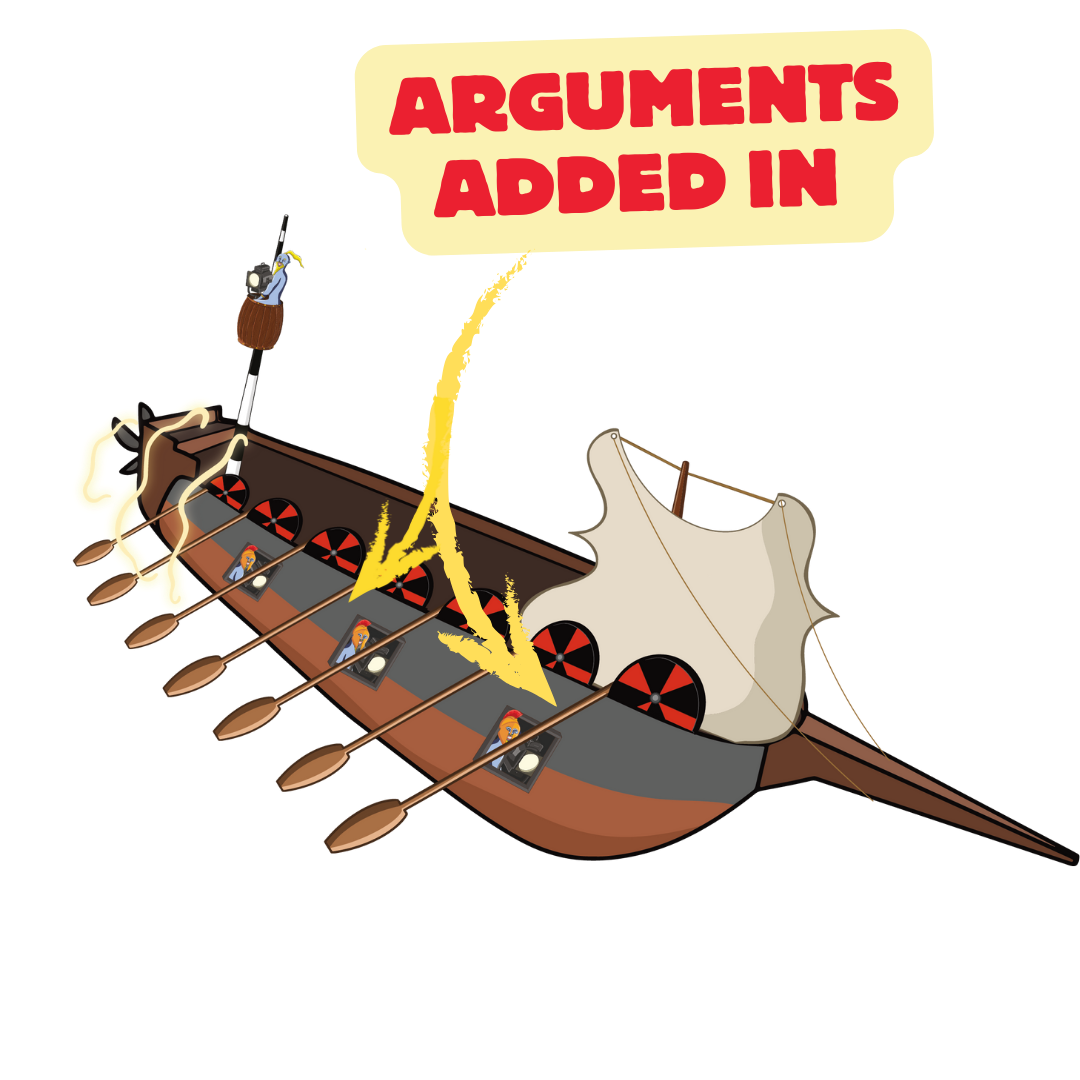 What Is A Javascript Callback Function? A Visual Guide