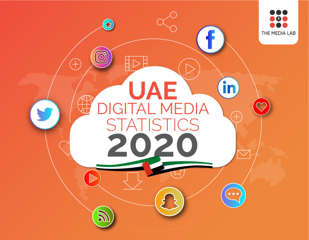 UAE Digital Media Statistics 2020 | The Media Lab