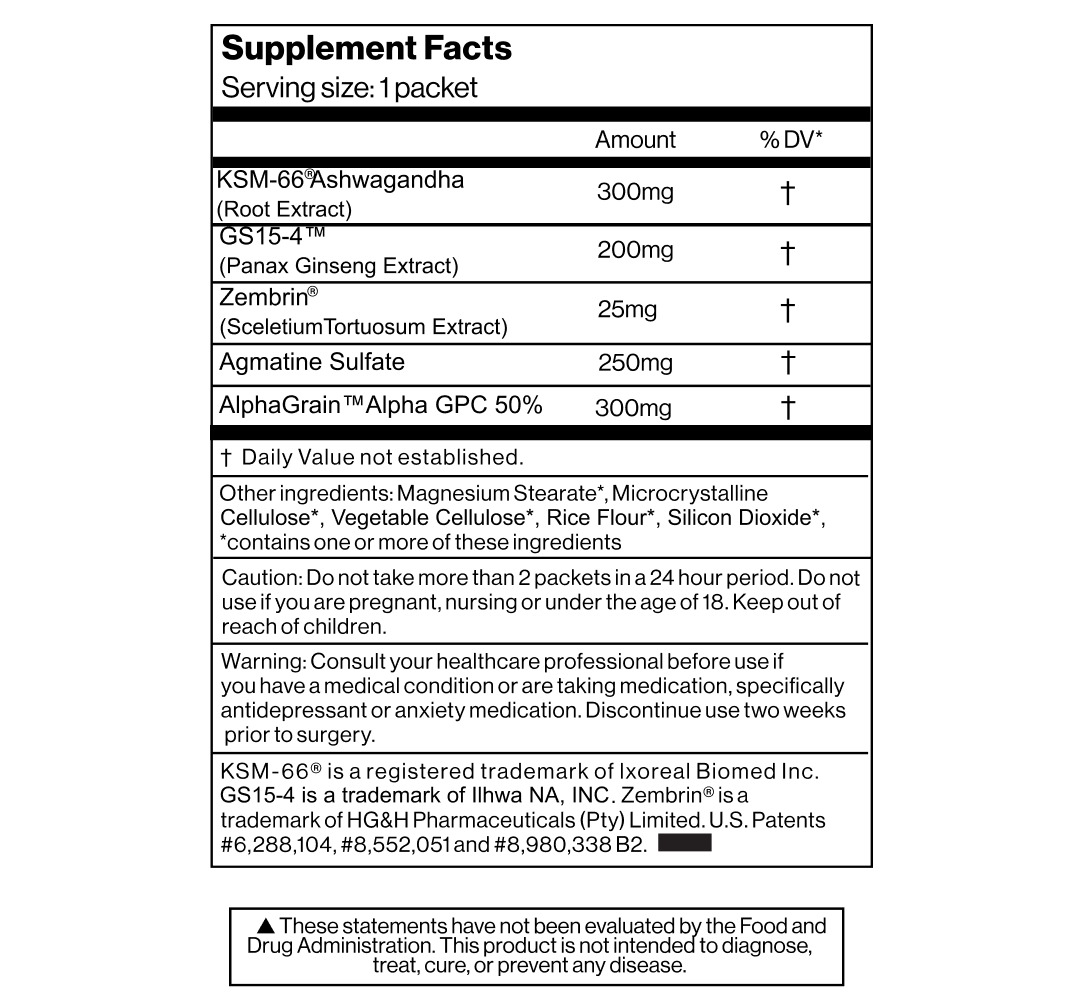 Creativity – Thesis