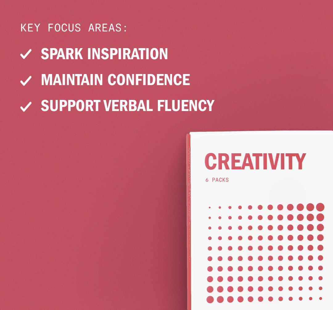 Creativity – Thesis