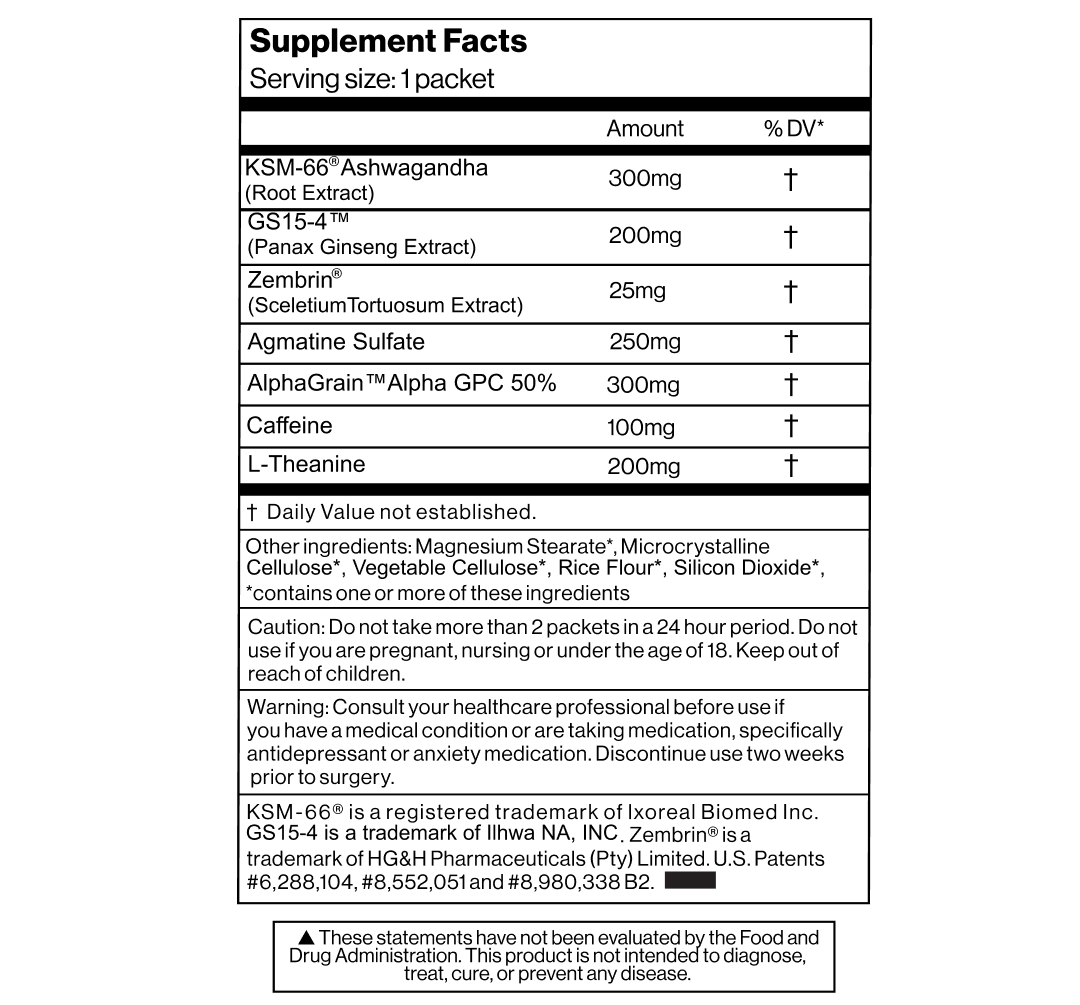 Creativity – Thesis