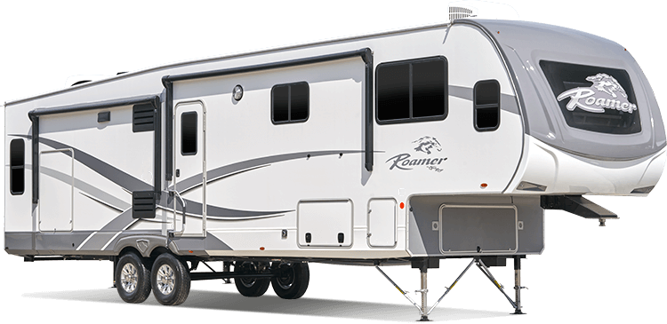 Find Your Perfect RV or Camper By Selecting Your Trailer Type - THOR ...