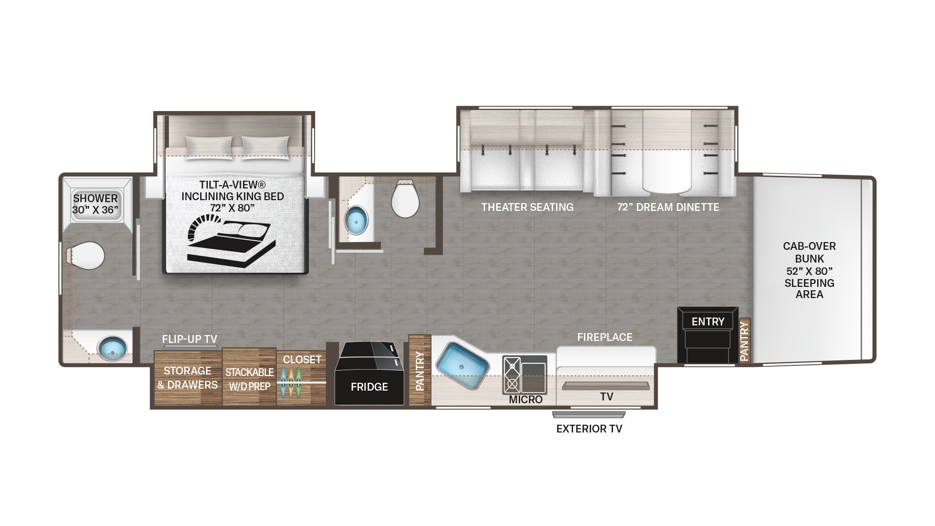 Inception® - Thor Motor Coach