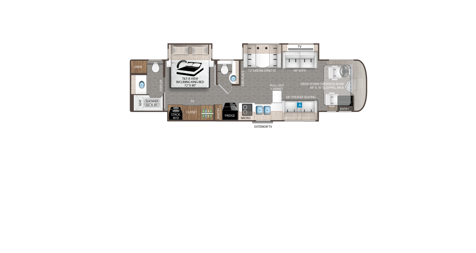 Thor Riviera Class A Diesel Motorhome - Thor Motor Coach