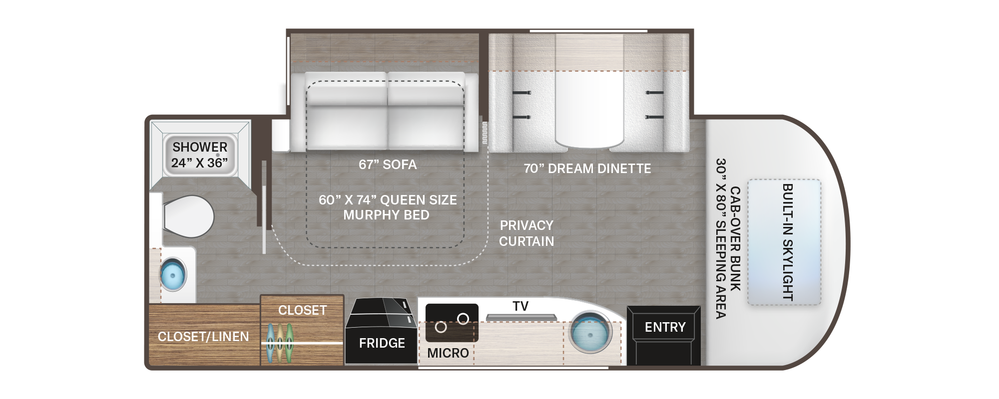 Best Mercedes-Benz Sprinter RV Features - Thor Motor Coach