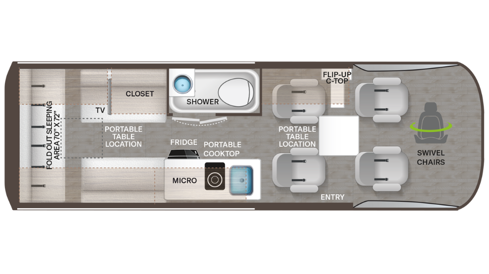 From Off-Roading to Luxury: Thor Motor Coach Introduces Innovations ...