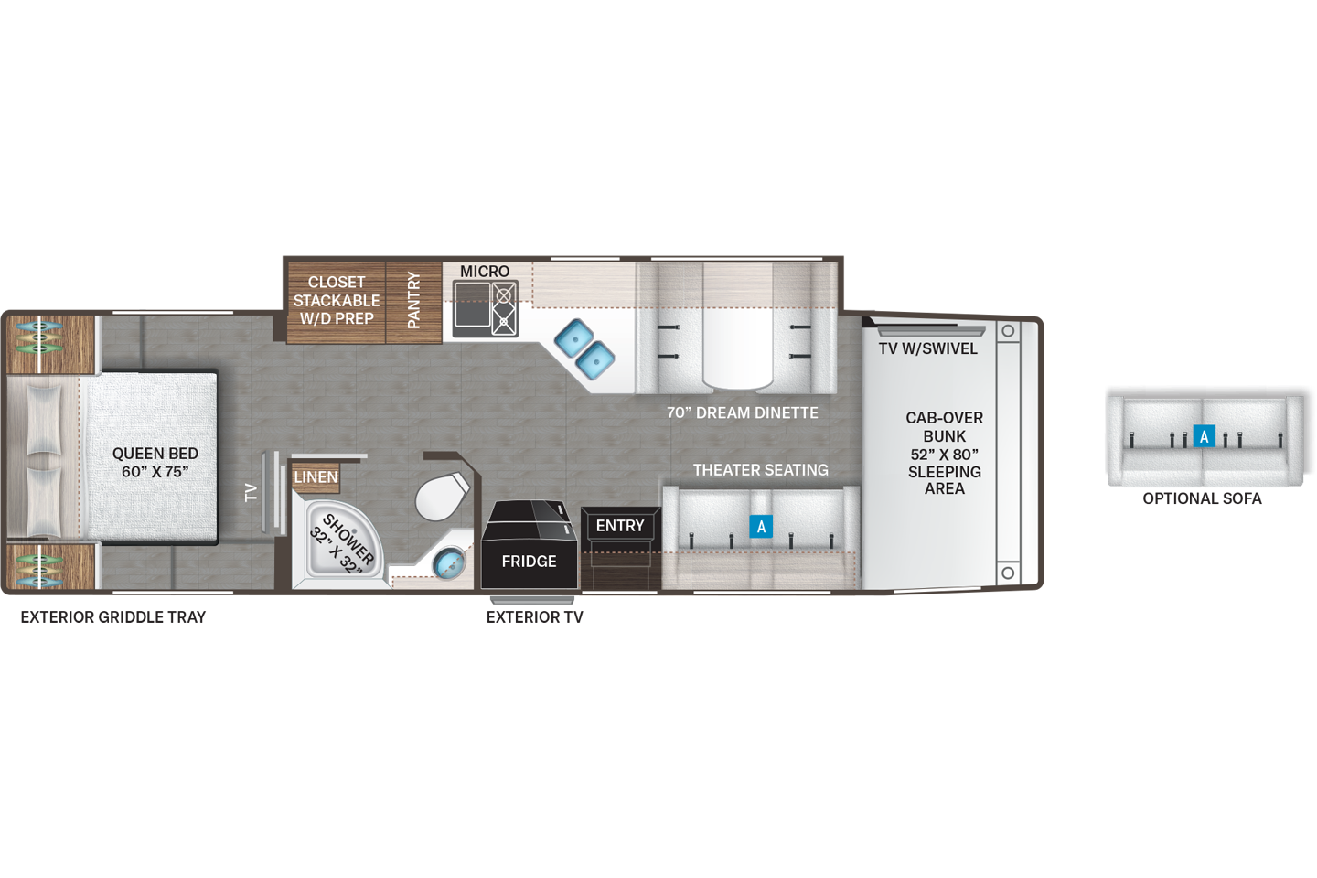 Thor Motor Coach at the 2022 Hershey RV Show - Thor Motor Coach