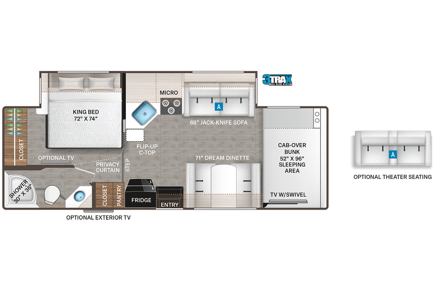 Thor Motor Coach Showcases New Floor Plans at the Annual Thor Dealer ...