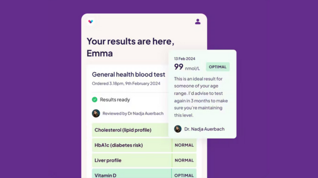 How it works | Thriva
