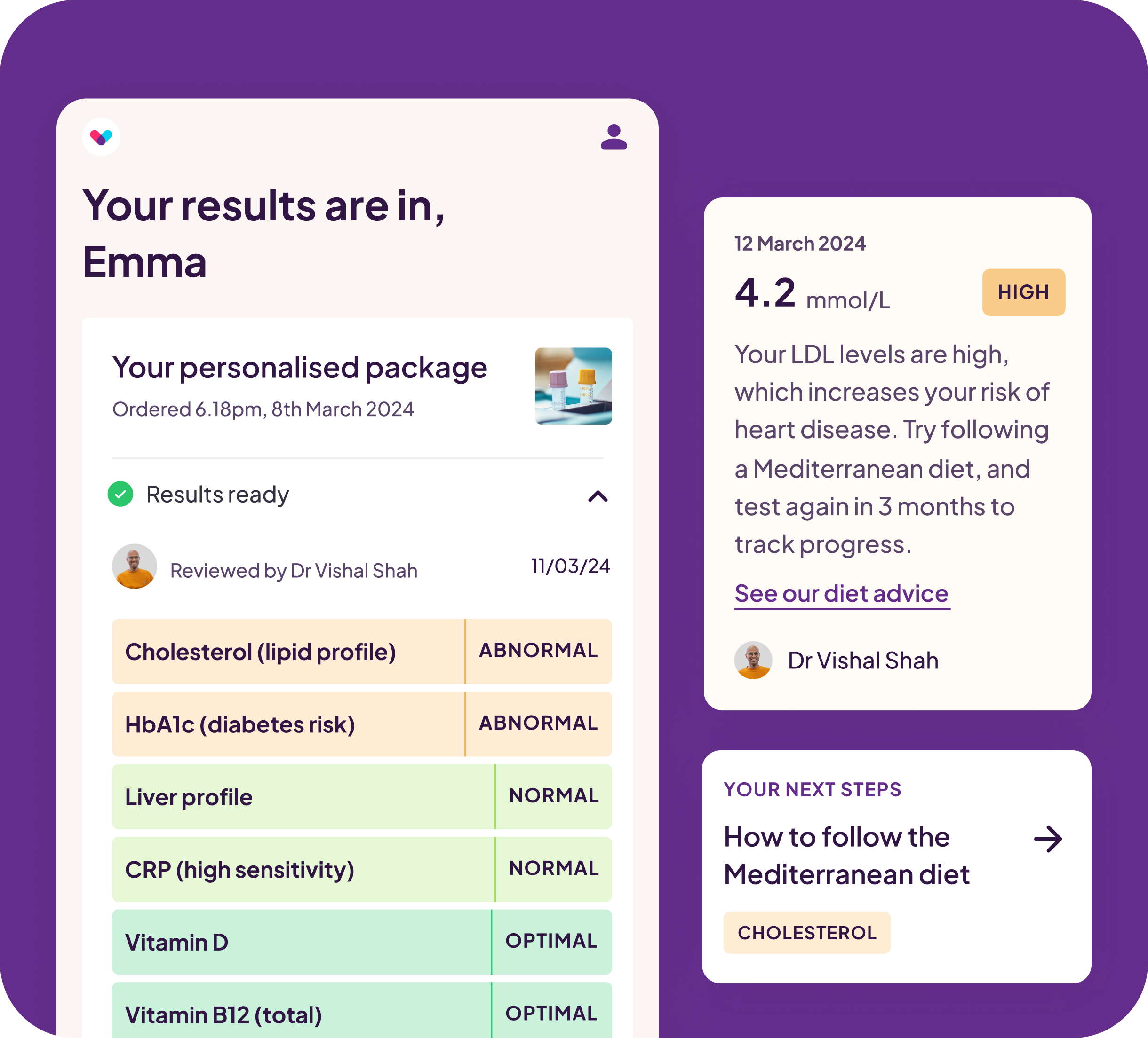 Personalised blood testing for optimal health and performance