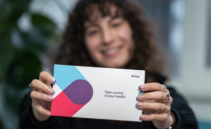 Women's health packages | Thriva